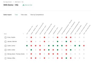 SNAPPER Net Solutions - Learning Management System - LMS